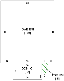Becker County Parcel Information