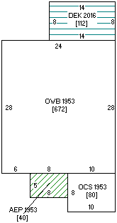 Becker County Parcel Information
