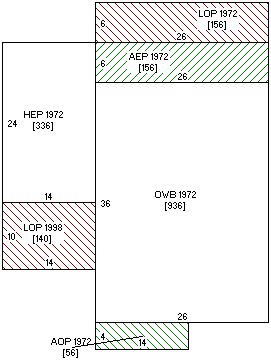 Becker County Parcel Information