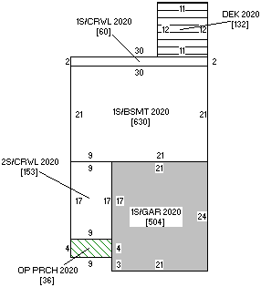 Becker County Parcel Information
