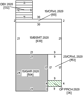 Becker County Parcel Information