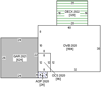 Becker County Parcel Information