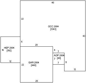 Becker County Parcel Information