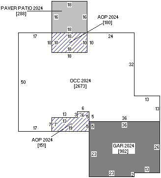 Becker County Parcel Information