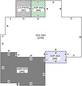 Becker County Parcel Information
