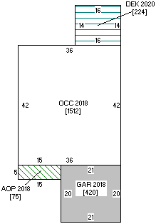 Becker County Parcel Information