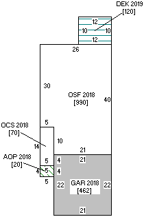 Becker County Parcel Information