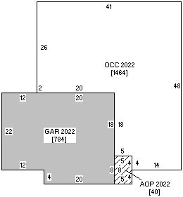 Becker County Parcel Information