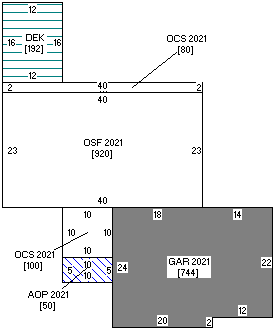 Becker County Parcel Information