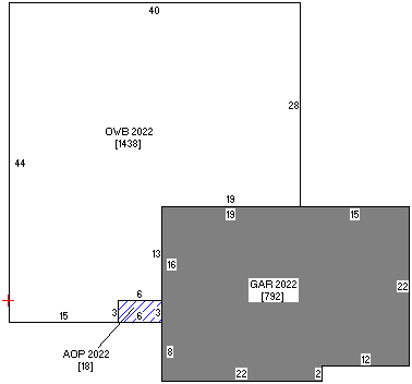 Becker County Parcel Information
