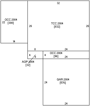 Becker County Parcel Information