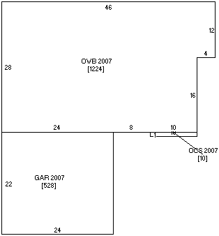 Becker County Parcel Information
