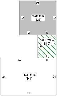 Becker County Parcel Information