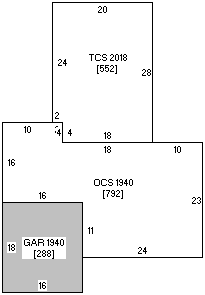 Becker County Parcel Information