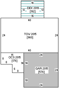 Becker County Parcel Information