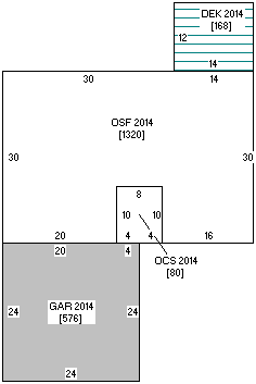 Becker County Parcel Information