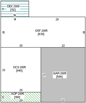 Becker County Parcel Information