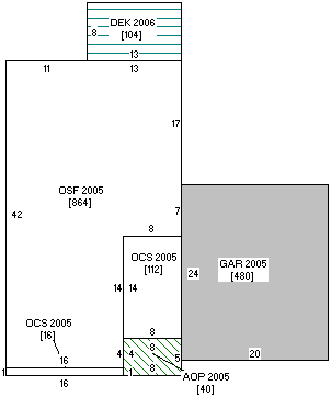 Becker County Parcel Information