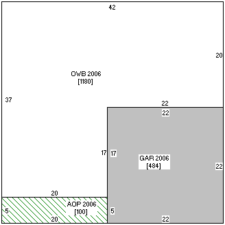 Becker County Parcel Information