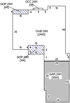 Becker County Parcel Information