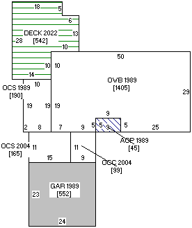 Becker County Parcel Information