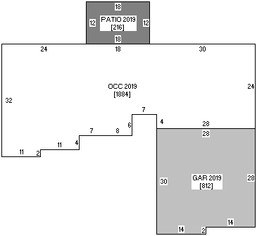 Becker County Parcel Information
