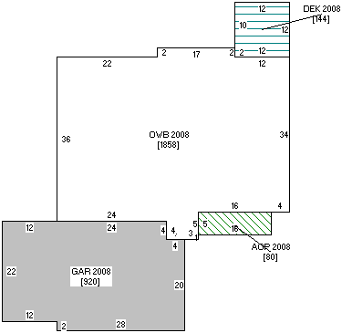 Becker County Parcel Information