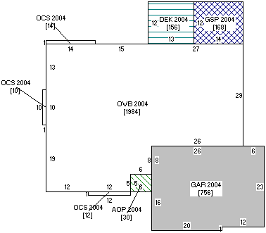 Becker County Parcel Information