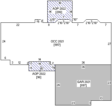 Becker County Parcel Information