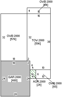 Becker County Parcel Information