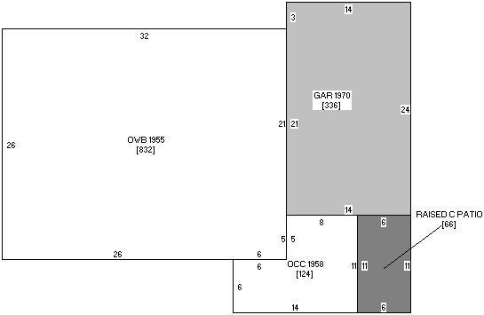 Becker County Parcel Information