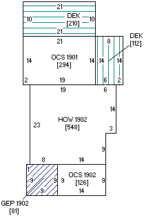 Becker County Parcel Information