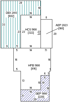 Becker County Parcel Information