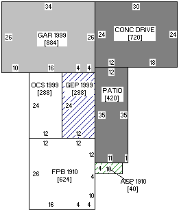Becker County Parcel Information