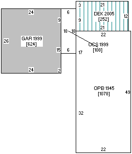 Becker County Parcel Information