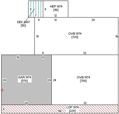 Becker County Parcel Information