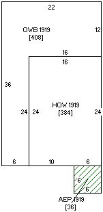 Becker County Parcel Information