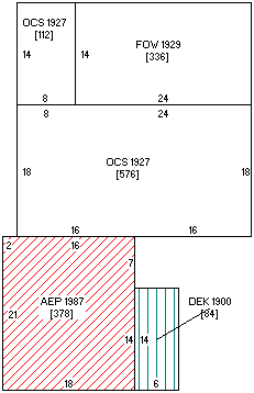 Becker County Parcel Information