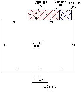 Becker County Parcel Information
